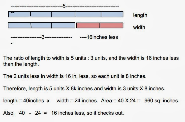 Bar Model of the Week: Rectangle Ratio | March 3, 2014