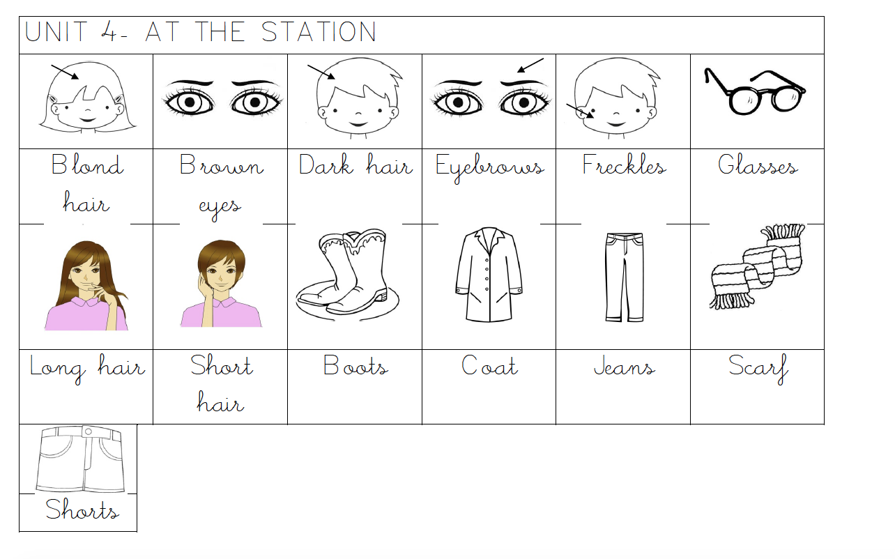 Resources4myclass: EXAMEN DE INGLÉS 1º y 2º