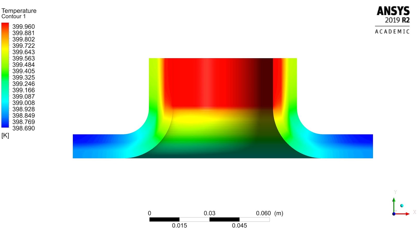 How To Calculate Heat Transfer Coefficient In Ansys Fluent - Design Talk