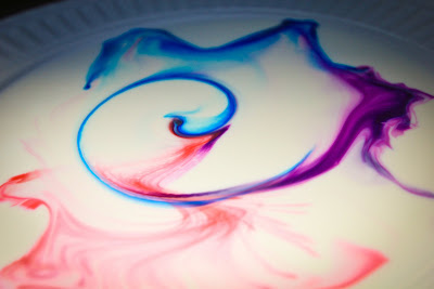 Classroom Conversations: Color Changing Milk: An Explosion of Color