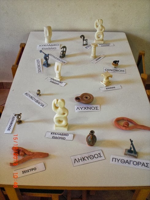 Πυθαγόρειο Νηπιαγωγείο: ΜΟΥΣΕΙΑΚΗ ΑΓΩΓΗ