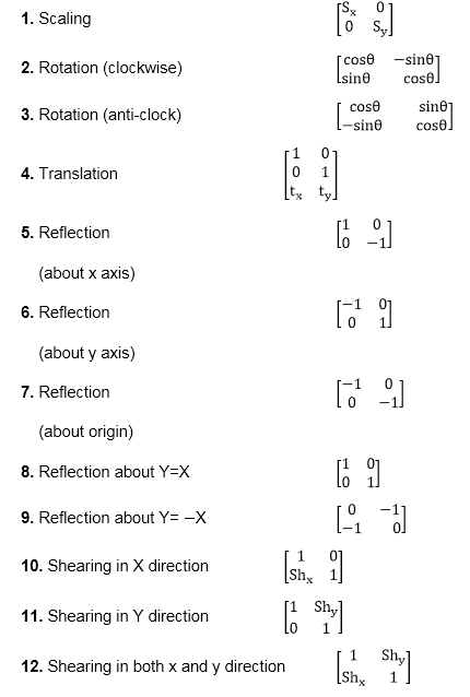 BCA 4th Sem Notes-Homogeneous Coordinates and Matrix Representation of ...