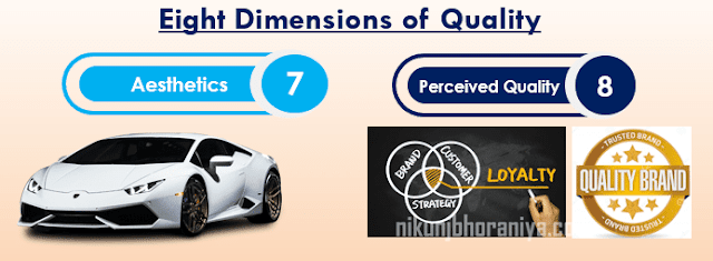 Eight Dimensions of Quality | Meaning and Definitions