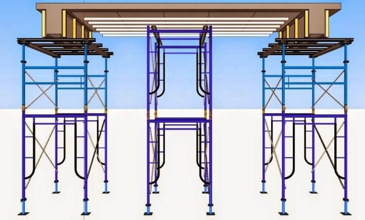 Sharing Teknik: Harga Sewa dan Jual Scaffolding/Perancah & Hory Beam di ...