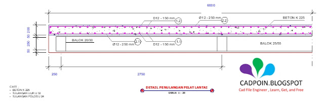 DETAIL PENULANGAN PELAT LANTAI JEMBATAN - CADPOIN - #No 1 Cad Collection