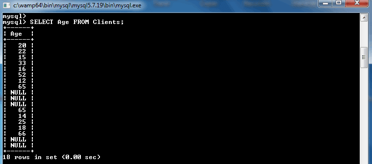 Replace All NULL Values with 0 in MySQL - StackHowTo Replace All NULL Values with 0 in MySQL - StackHowTo
