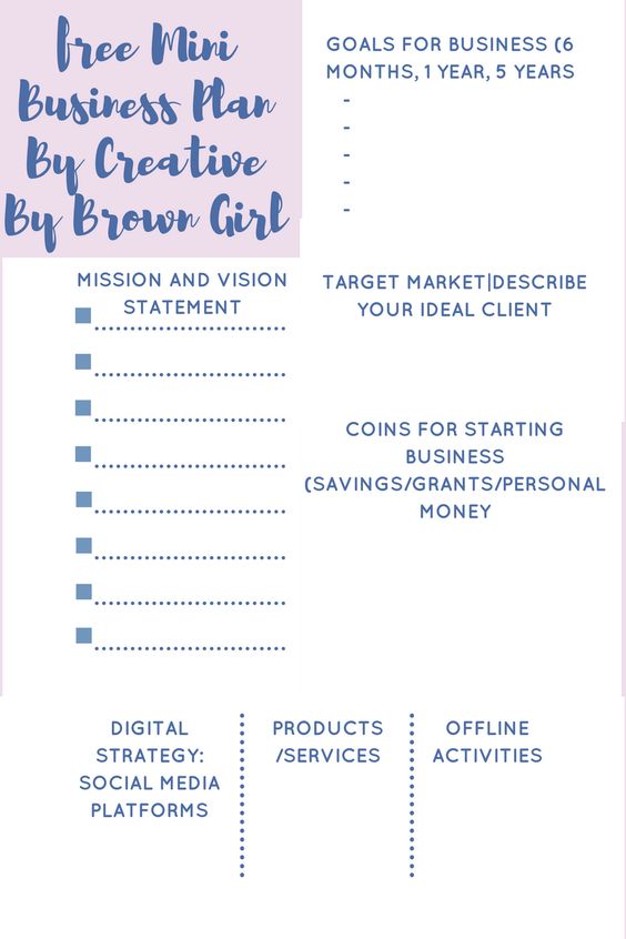 Brown Girl From Boston Get Paid Not Played Free Mini Business Plan brown-girl-from-boston-get-paid-not-played-free-mini-business-plan