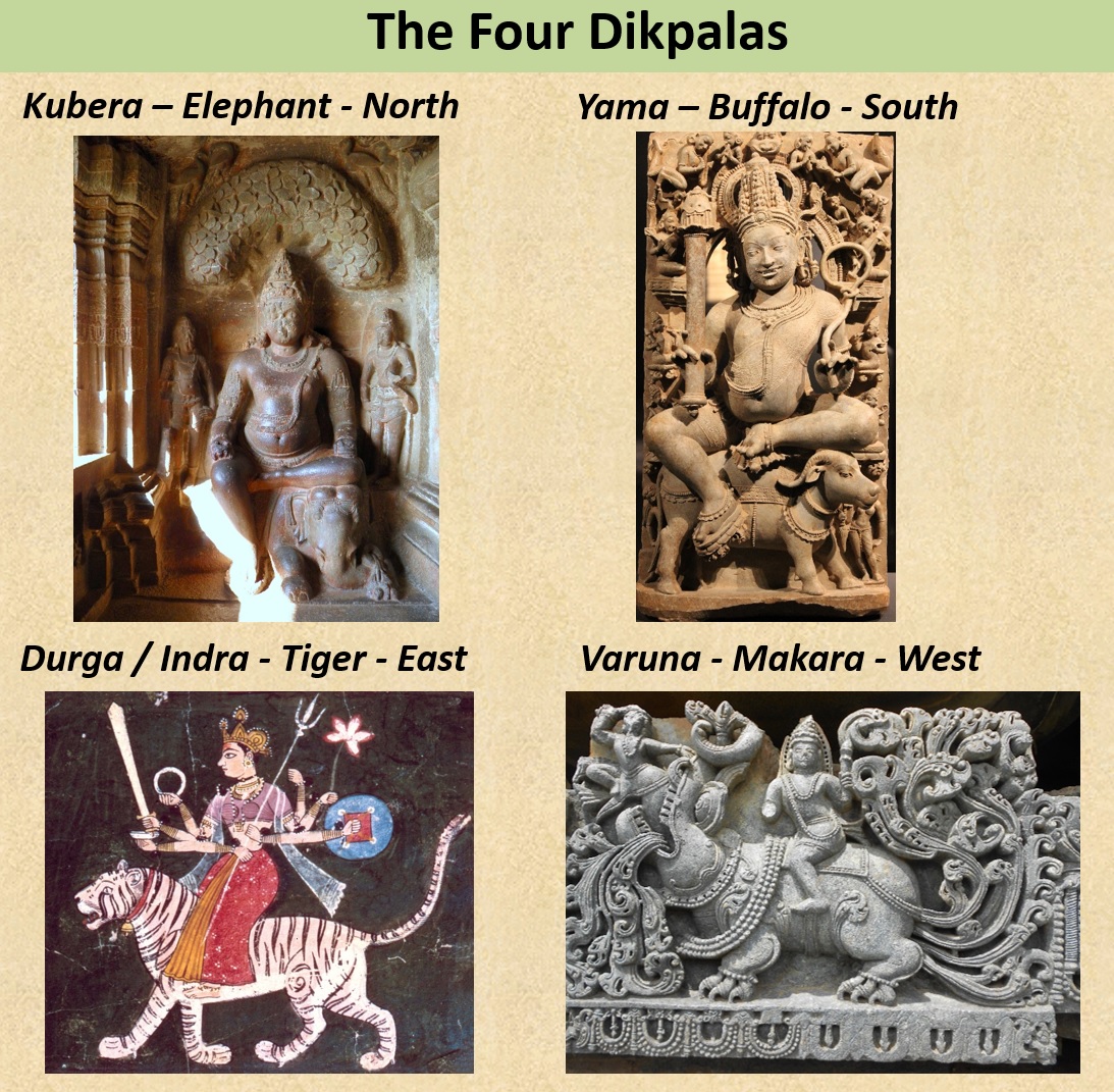 The Symbolism of the Meditating Yogi on Indus Seals - Ancient Inquiries