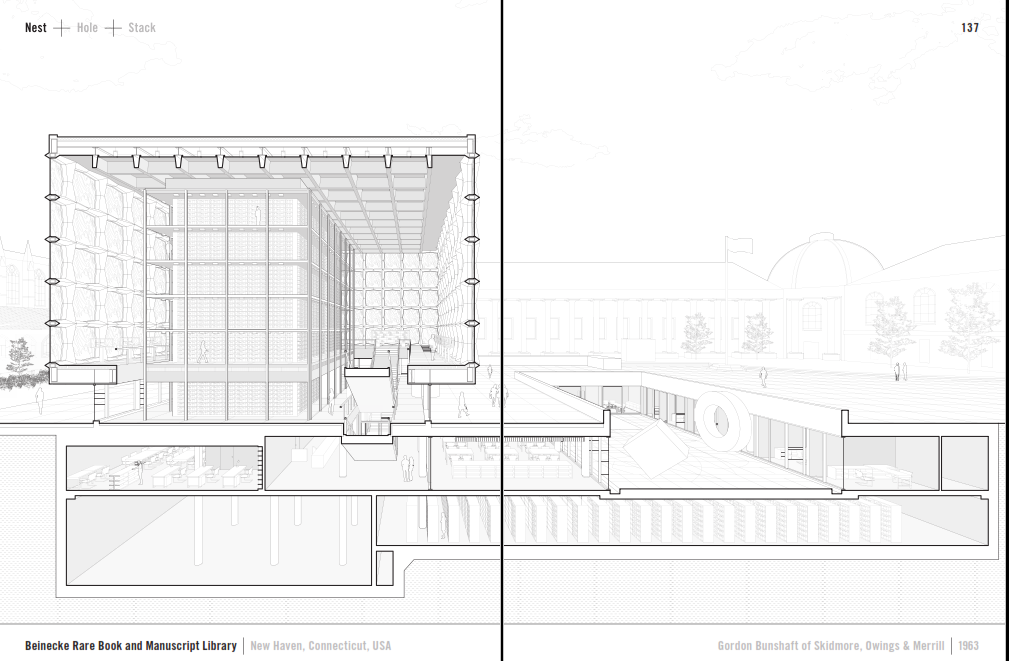 Beinecke Rare Book and Manuscript Library New Haven, Connecticut, USA ...