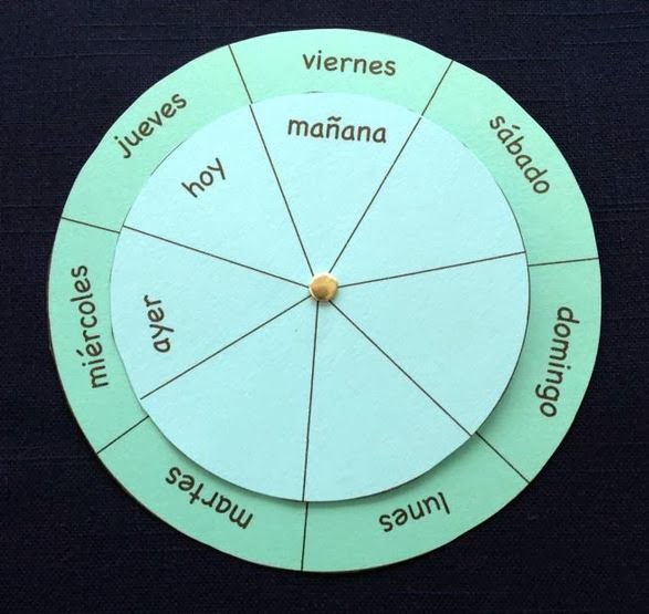 Practicar el concepto de ayer, hoy y mañana - info-tea-materiales