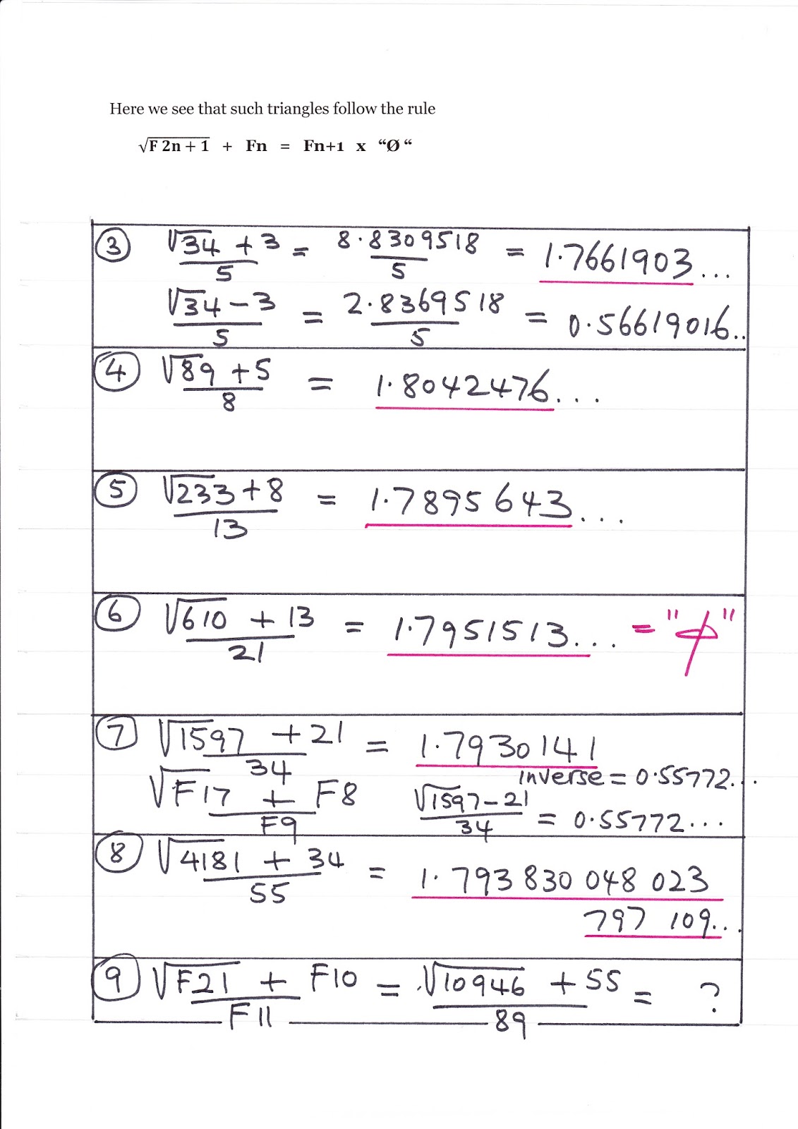 biomathcraft: Phi and the Square Root of 5.
