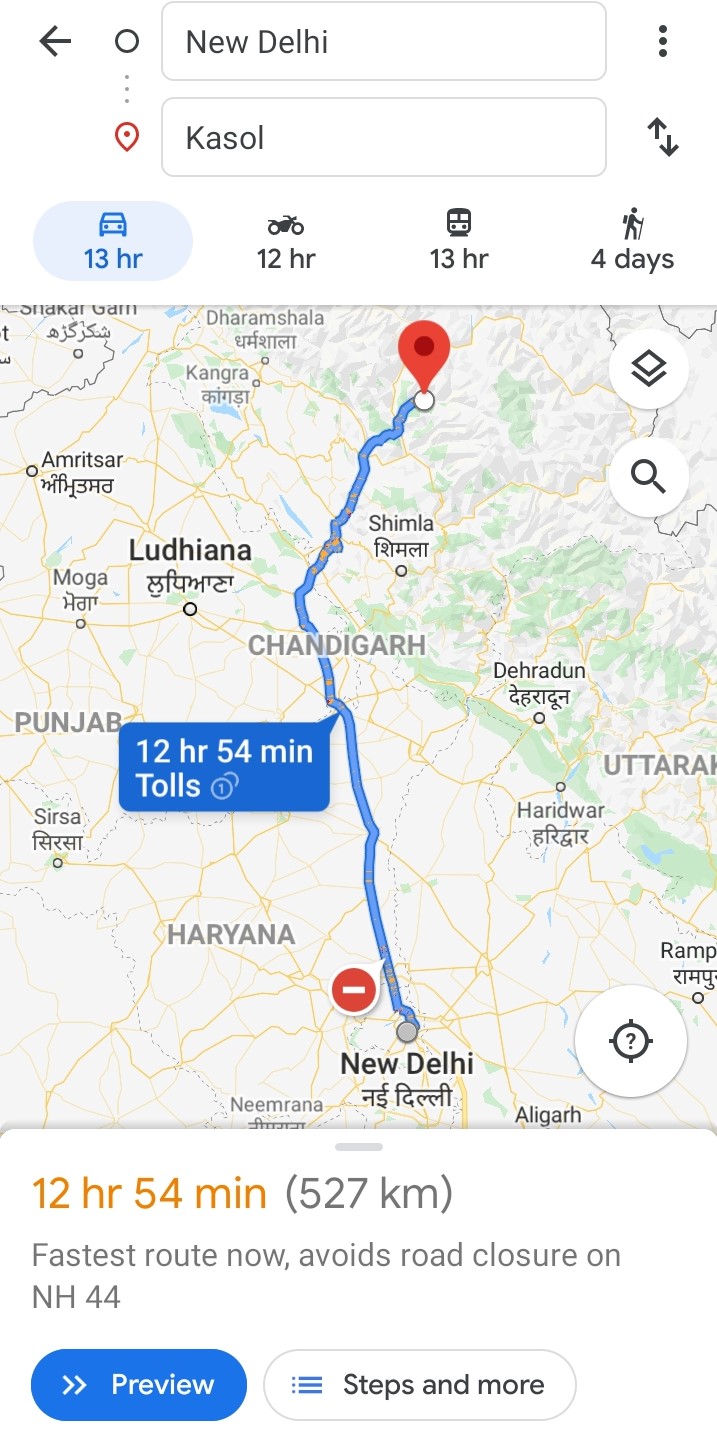 Parvati Valley:- The magic of mountains