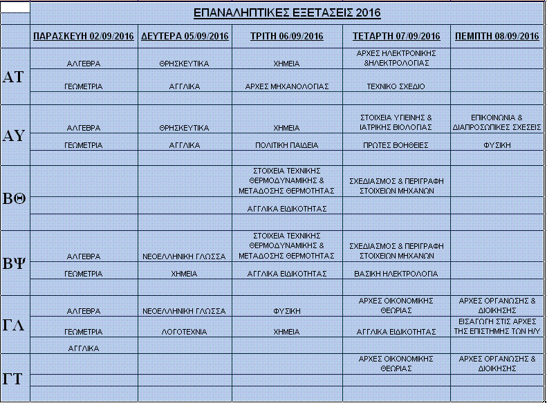 1ο ΕΠΑΛ ΘΕΣΣΑΛΟΝΙΚΗΣ