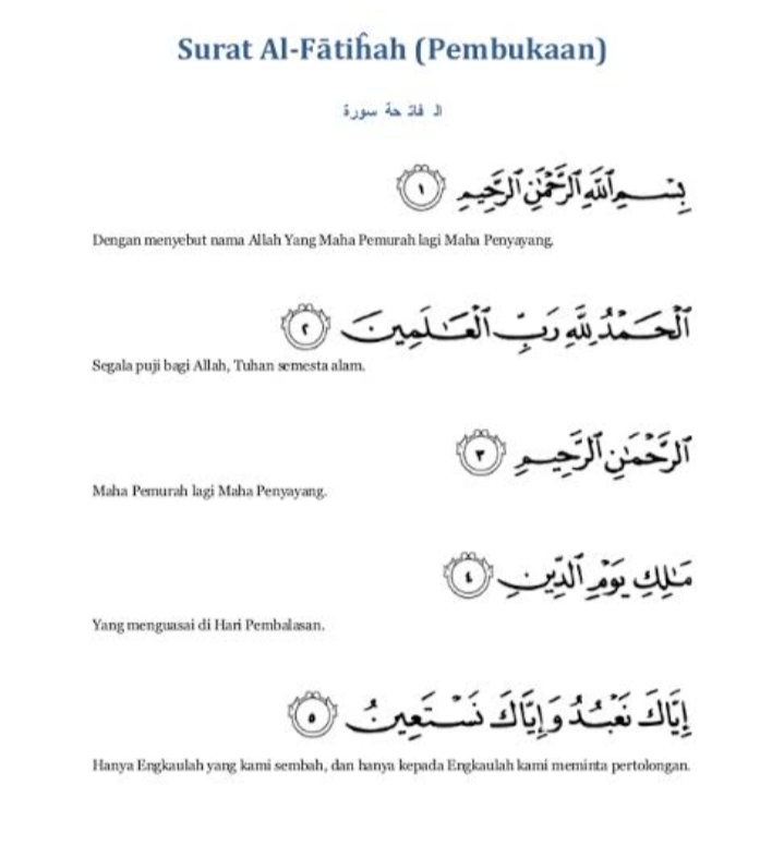 surah al-fatihah