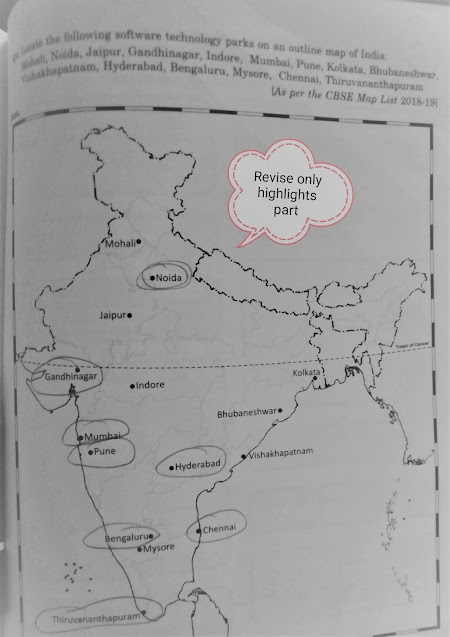 Manufacturing Industries class 10