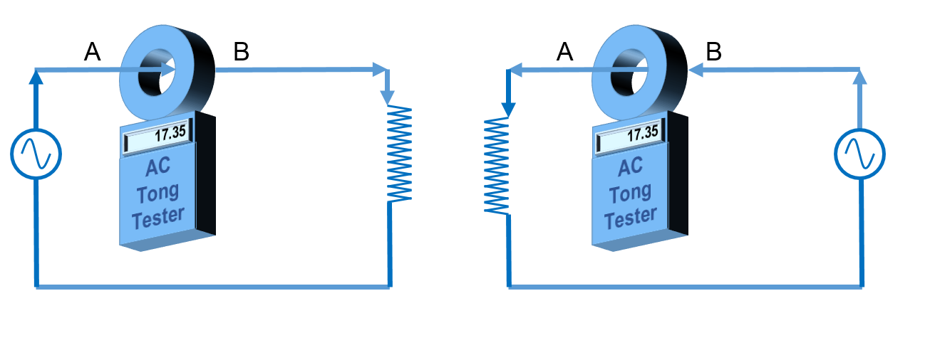 Electrical Friend: Directional Over Current Relay - Maximum Torque Angle