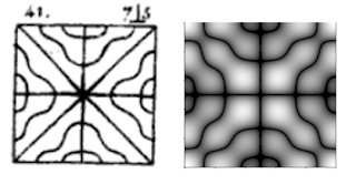 mathrecreation: June 2016