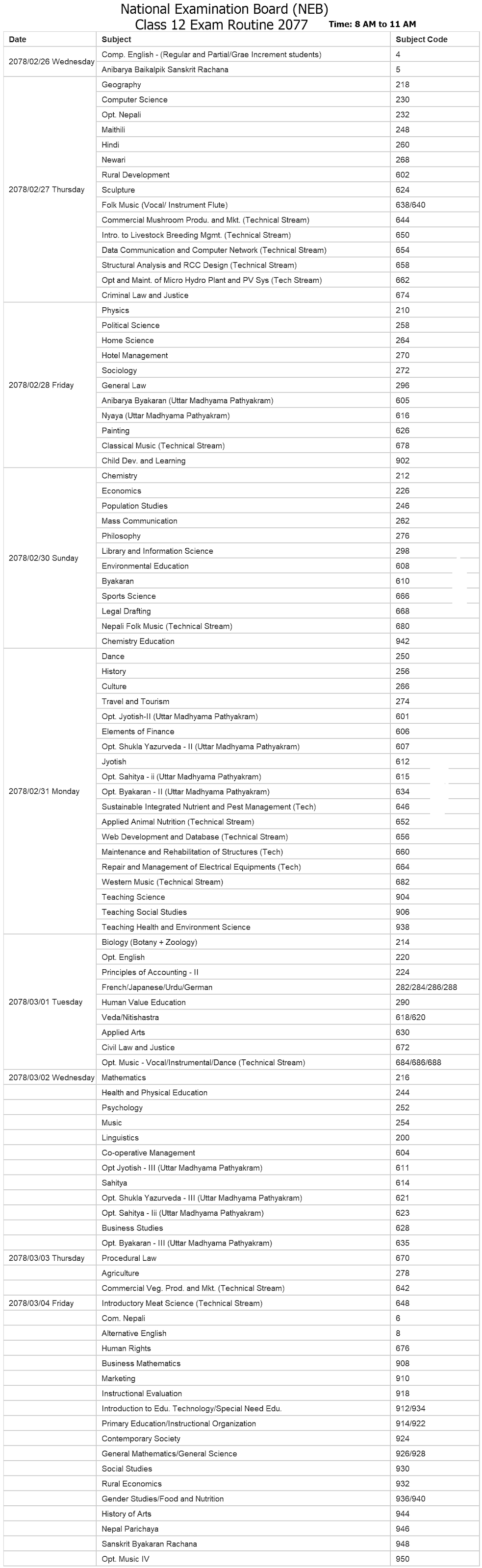 Class 12 Exam Routine 2077 | Chetan TM