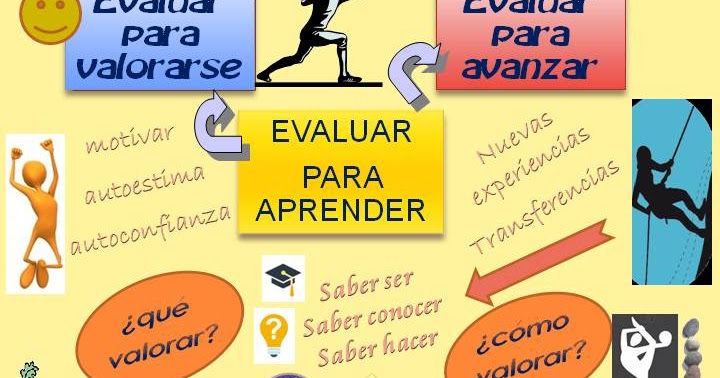 A Valorarse y Avanzar