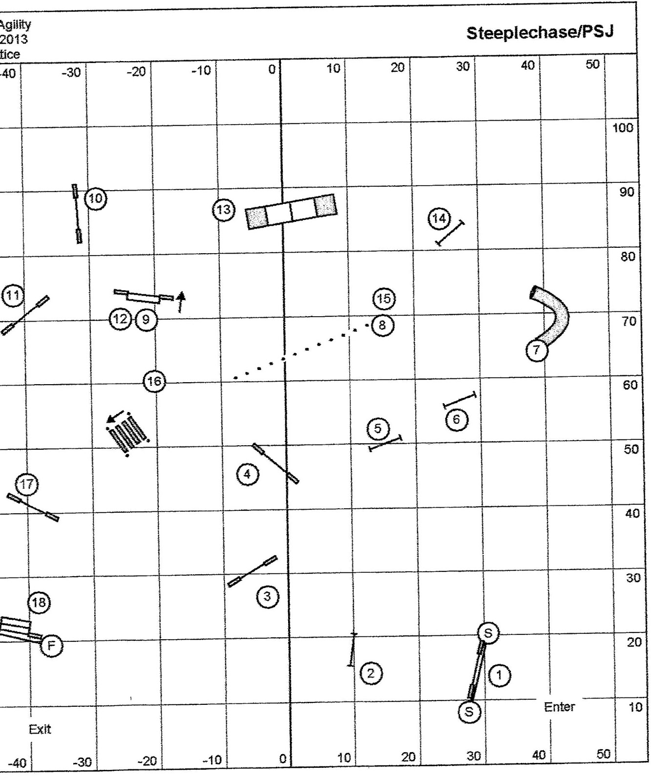 Awesome Agility Adventures:Jefferson's Journey: 2013
