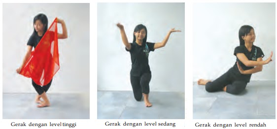 Gerak Tari Berdasarkan Unsur Ruang, Waktu dan Tenaga - Seni Budaya