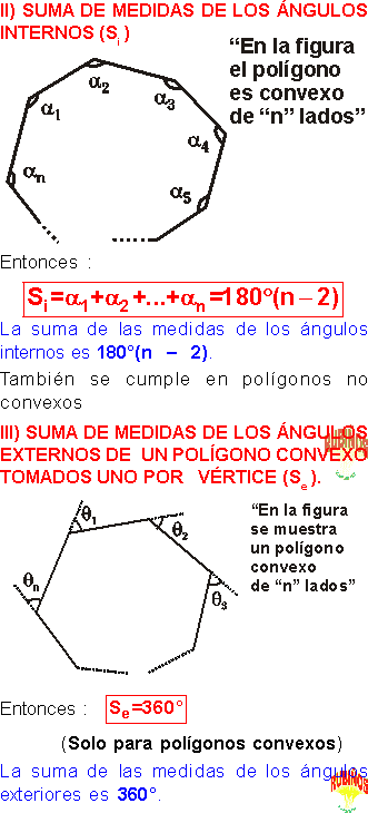 POLÍGONOS FÓRMULAS PROPIEDADES Y EJEMPLOS CON SOLUCIONES