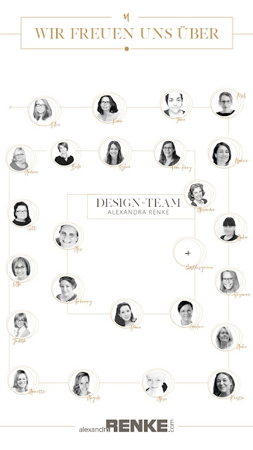 porridge, pony & pomelo: BlogHop aRenke DesignTeam