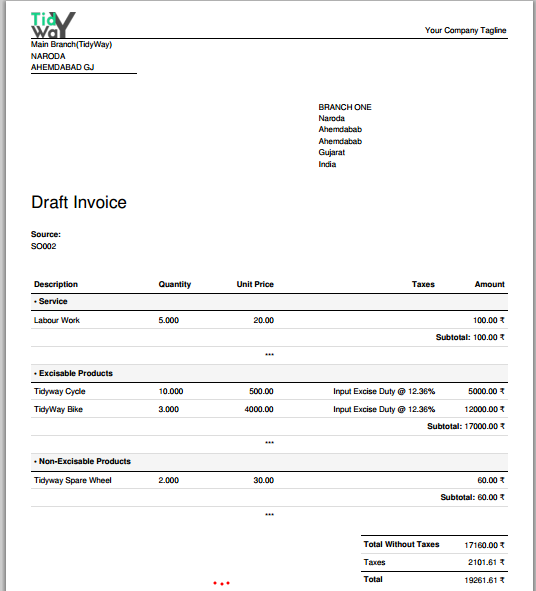 Tidy Step To Excellence: Section wise cool Quotation/Sales/Invoice ...