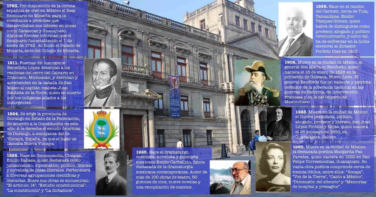 El maestro: Efemérides Mexicanas Mayo 22