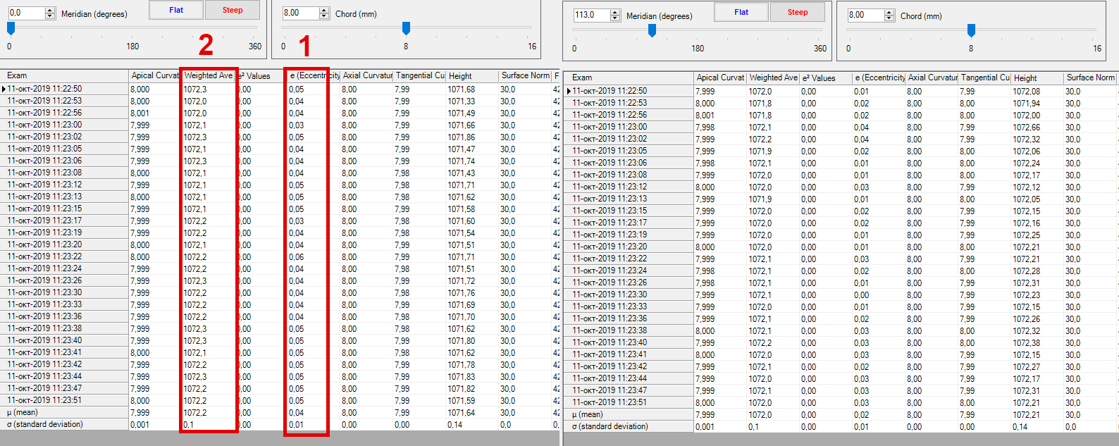 Офтальмогнозис: Расчет кастомизированной ГПЛ в RGPD с использованием ...