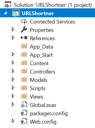Dynamic URL Shortening in C# and MVC - CoreProgram