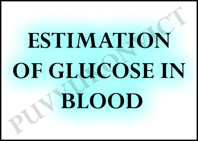 ESTIMATION OF GLUCOSE IN BLOOD FOLIN-WU METHOD: