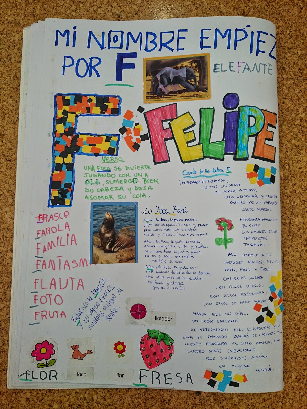 Pin en Libro viajero