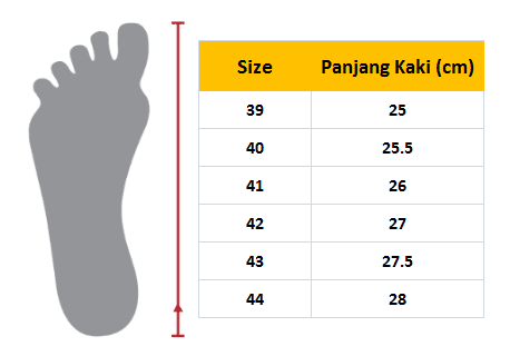 Metode Mengenali Ukuran Sepatu Dengan Mudah