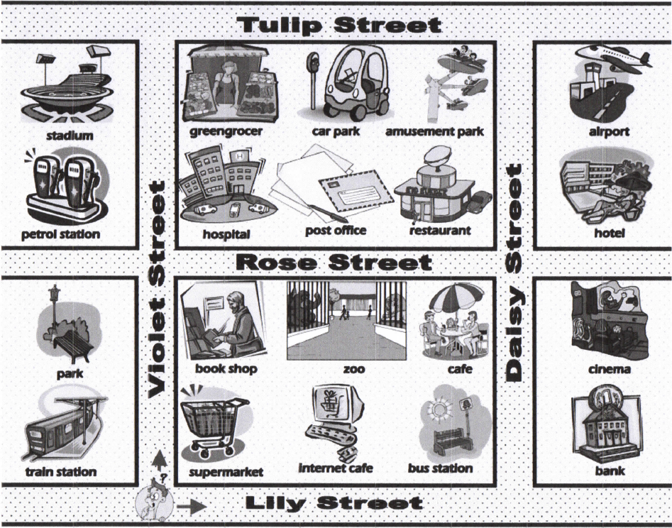 Juanfran´s English Corner: My city.