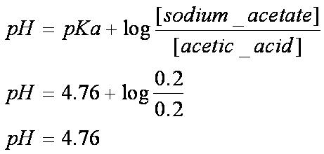 pH calculations and more in fundamentals of pharmaceutics. : What is ...