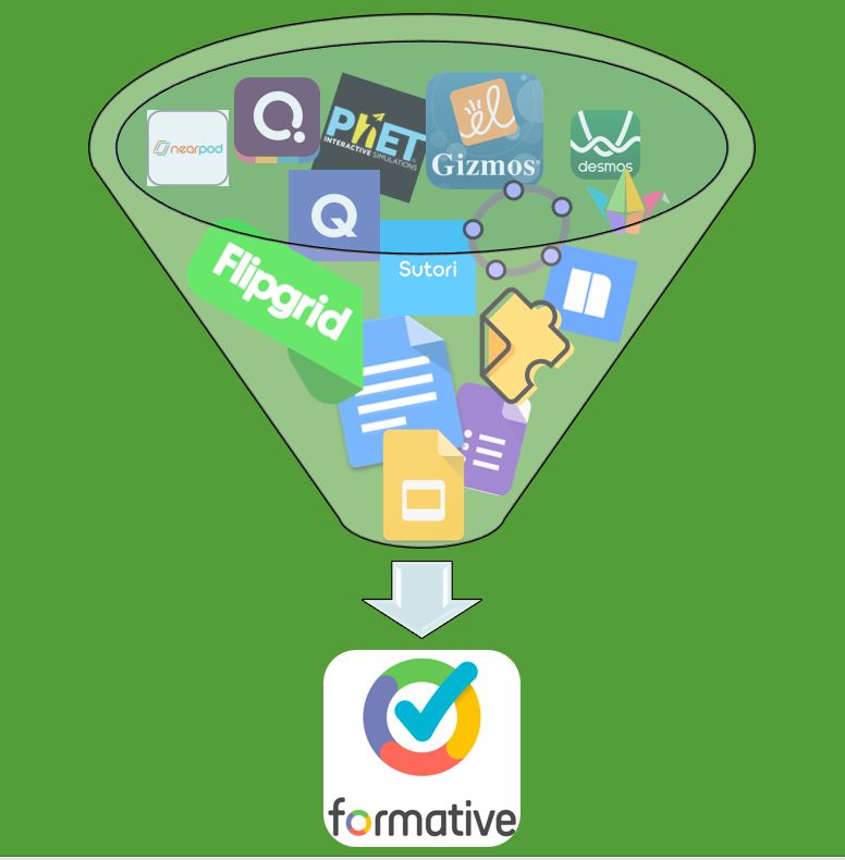 Teaching Above the Test: Distance learning made "easy" with Formative