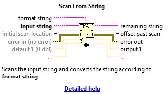 LabVIEW Stringi ayrıştırma - Scan From String