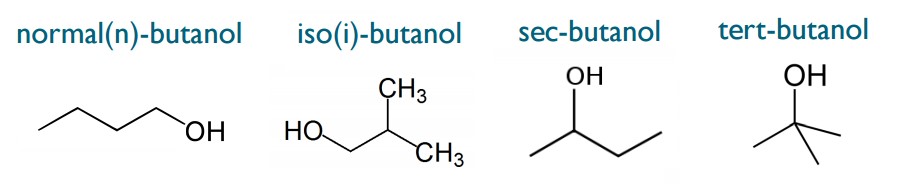 Biorrefinerías de biobutanol