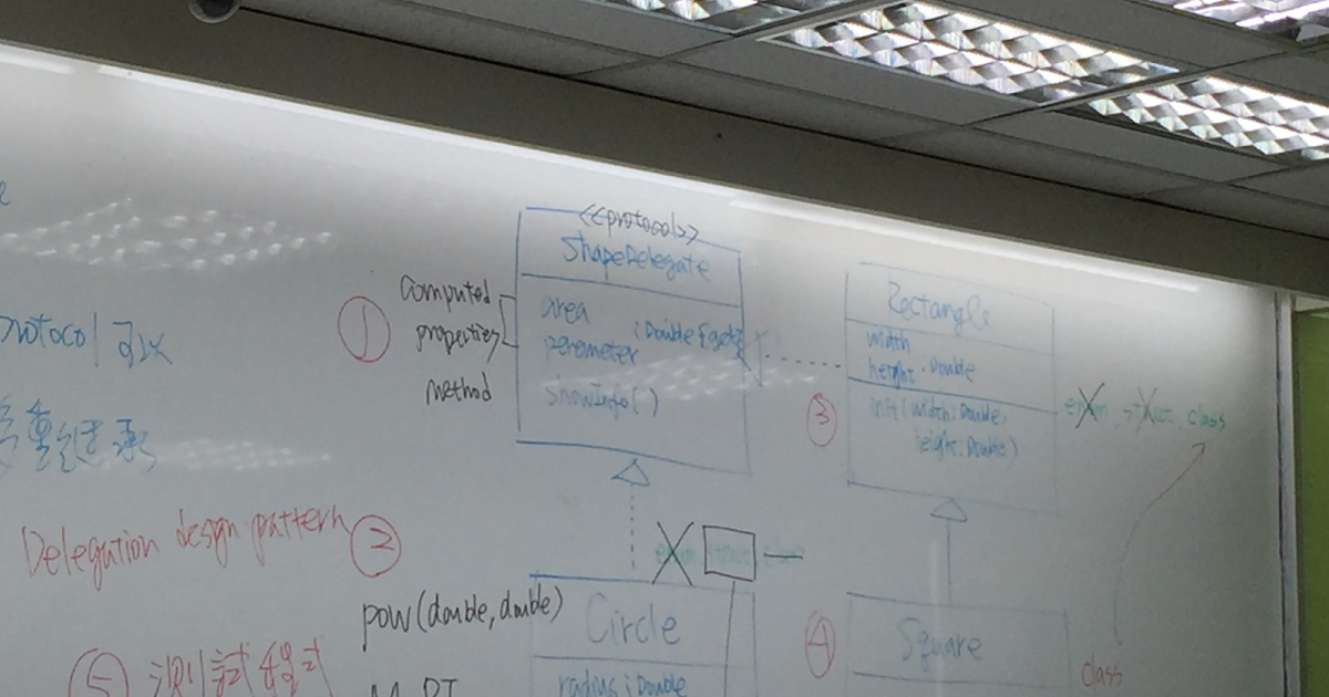 George Huang ,烤蕃薯@Taipei Taiwan: SWIFT-多型(polymorphism),Protocol, 整合範例練習 George Huang ,烤蕃薯@Taipei Taiwan: SWIFT-多型(polymorphism),Protocol, 整合範例練習