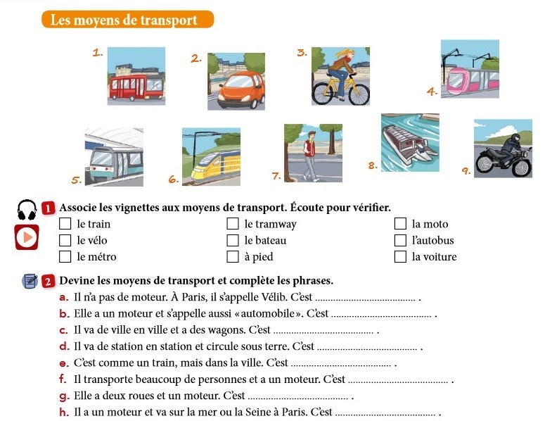 Le français utile: Les moyens de transport (Sitka, VIe classe, Unité 7 ...