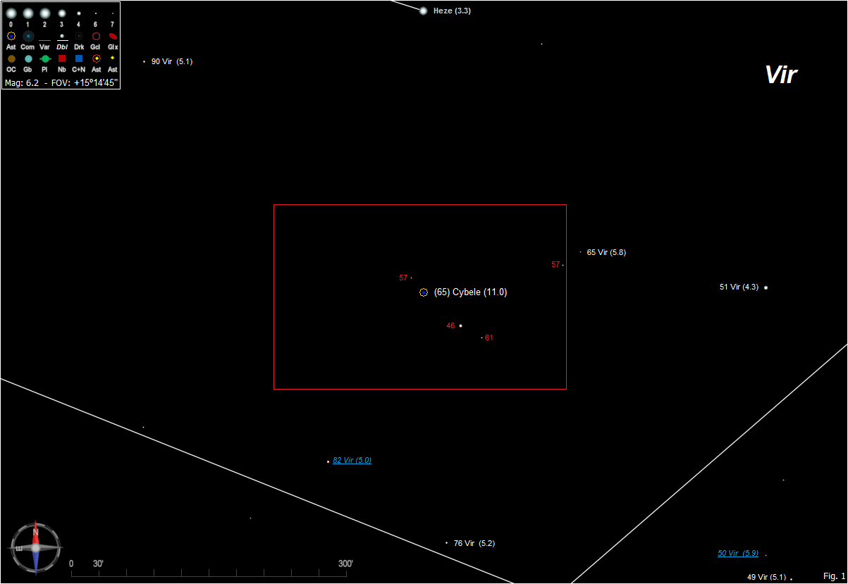 Sky and Observers: O asteroide (65) Cybele em 2020.