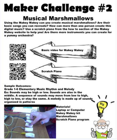 How to use MaKey-MaKey in the classroom