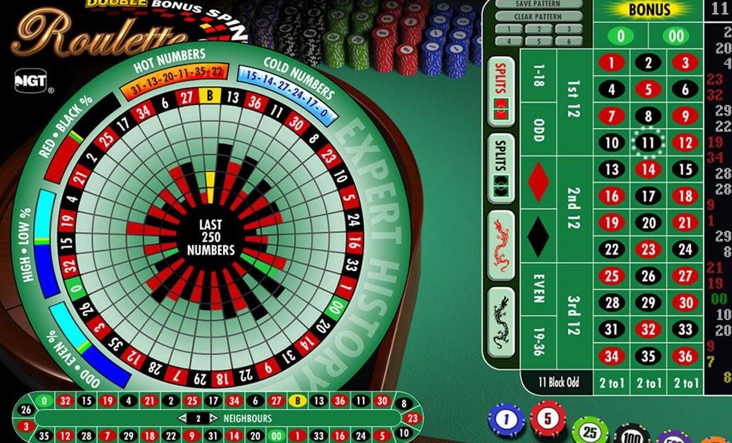 AGEN ROULETTE || AGEN LIVE CASINO: AGEN ROULETTE ONLINE || CARA BERMAIN ...