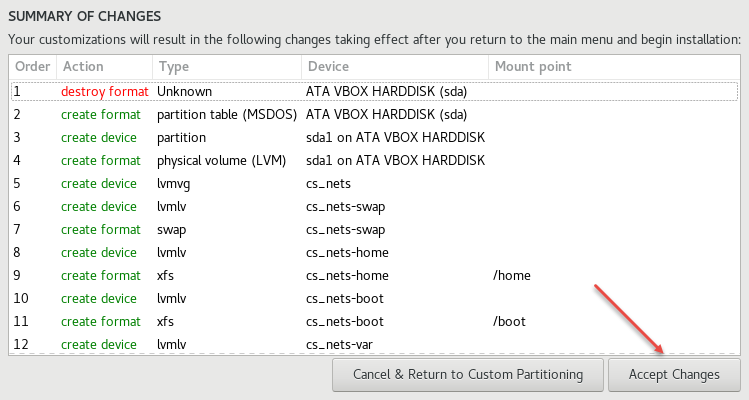 Tech Junkie Blog - Real World Tutorials, Happy Coding!: January 2022
