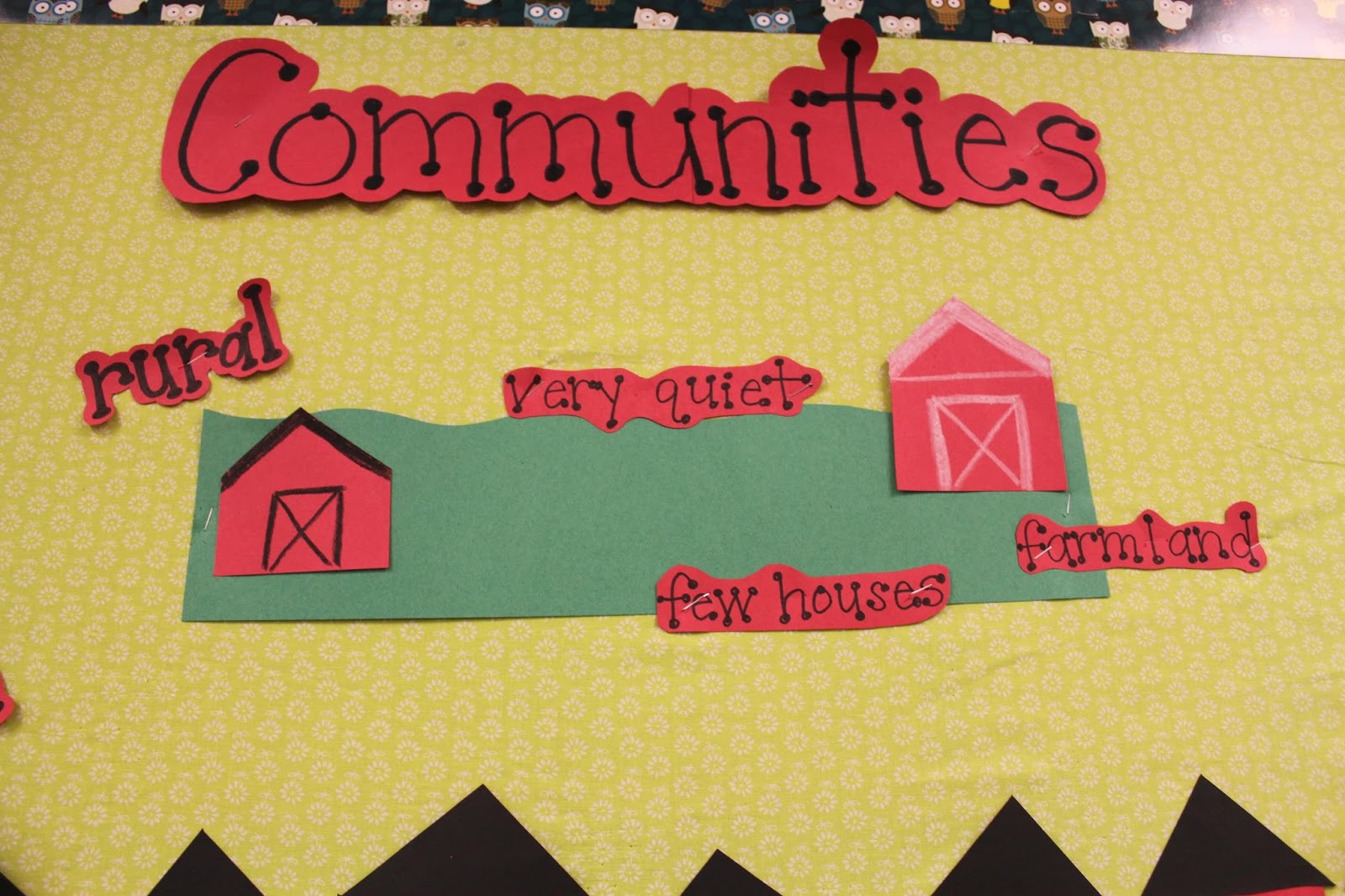 Simply Second Grade: Milk Carton Communities, Map Skills and a FREEBIE!