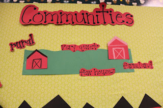 Simply Second Grade: Milk Carton Communities, Map Skills and a FREEBIE!