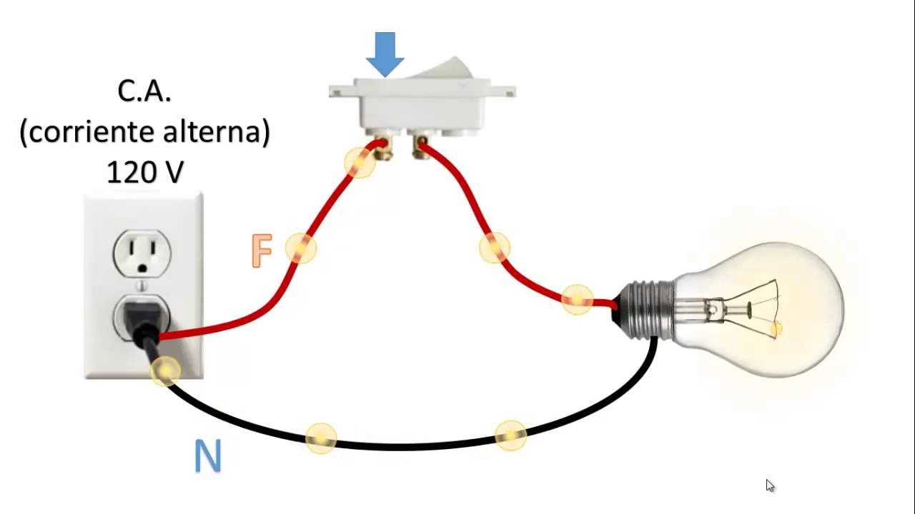 Instalacion y mantenimiento de sistema electricos de redes informaticas