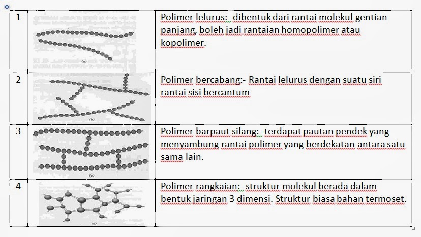 JF302 BAB 6- PLASTIK