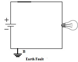 Open Circuit, Short Circuit & Earth Fault, Effects And How to find ...